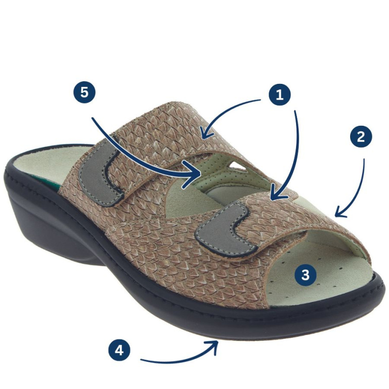 Mules femme Doris02-Sable | Podowell