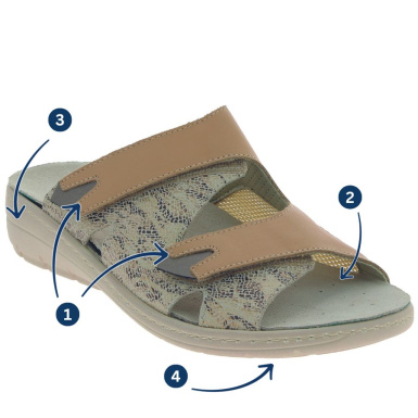 Mule femme Gisele-Camel | Podowell